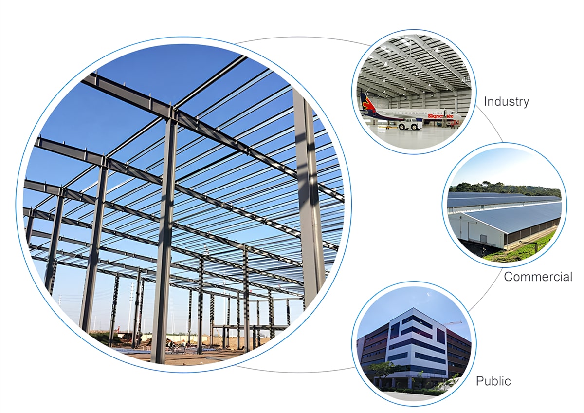 Affordable Steel Structure Garage Portal Frame for Sale - Taoyao